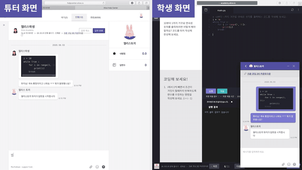2022 AI SW 온라인 교육과정 알아보기 | 2022 AI/SW 온라인 실무 교육